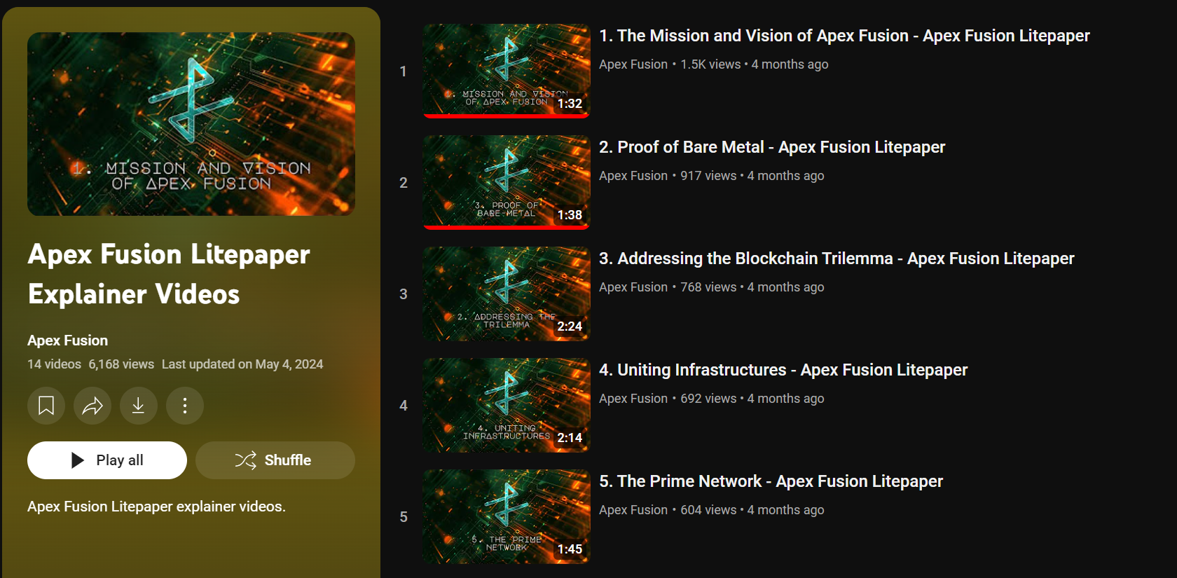 Apex Fusion Developer Portal